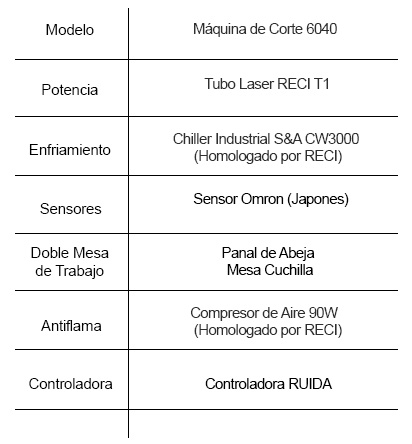 6040 Standard - C4V Láser