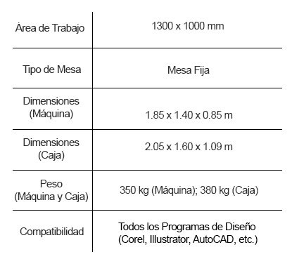 13100 ULTRA - C4V Láser